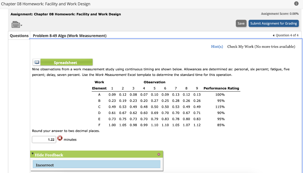 Solved Chapter 08 Homework: Facility and Work Design | Chegg.com