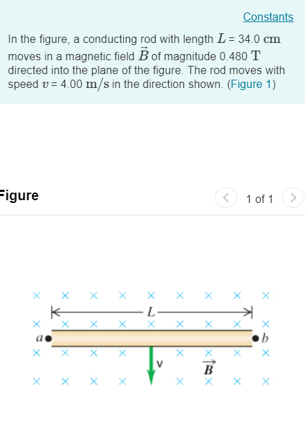 Solved Part C When the charges in the rod are in | Chegg.com