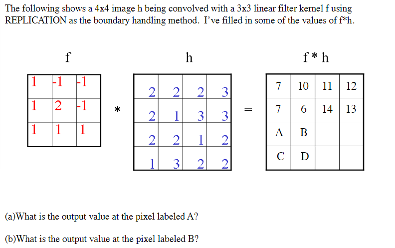 Solved The following shows a 4x4 image h being convolved | Chegg.com