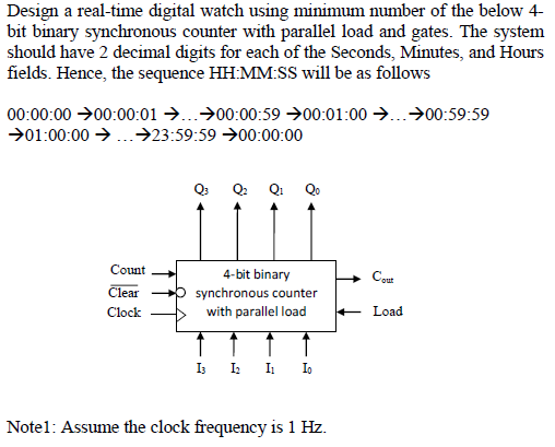Solved Design A Real Time Digital Watch Using Minimum Number 4310