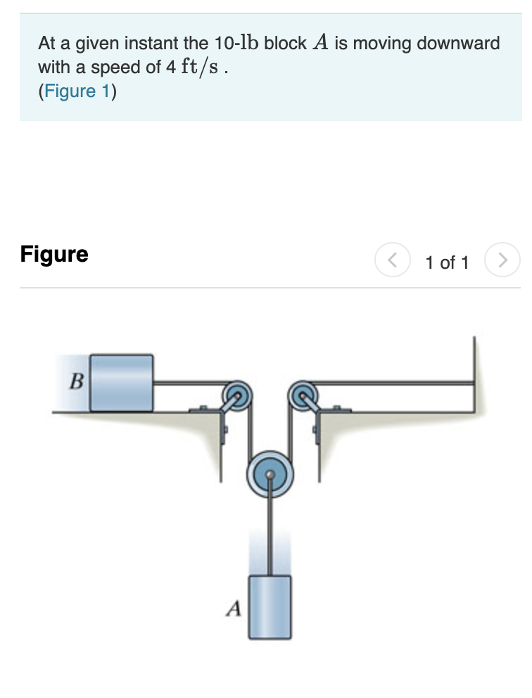 Solved At a given instant the 10-lb block A is moving | Chegg.com