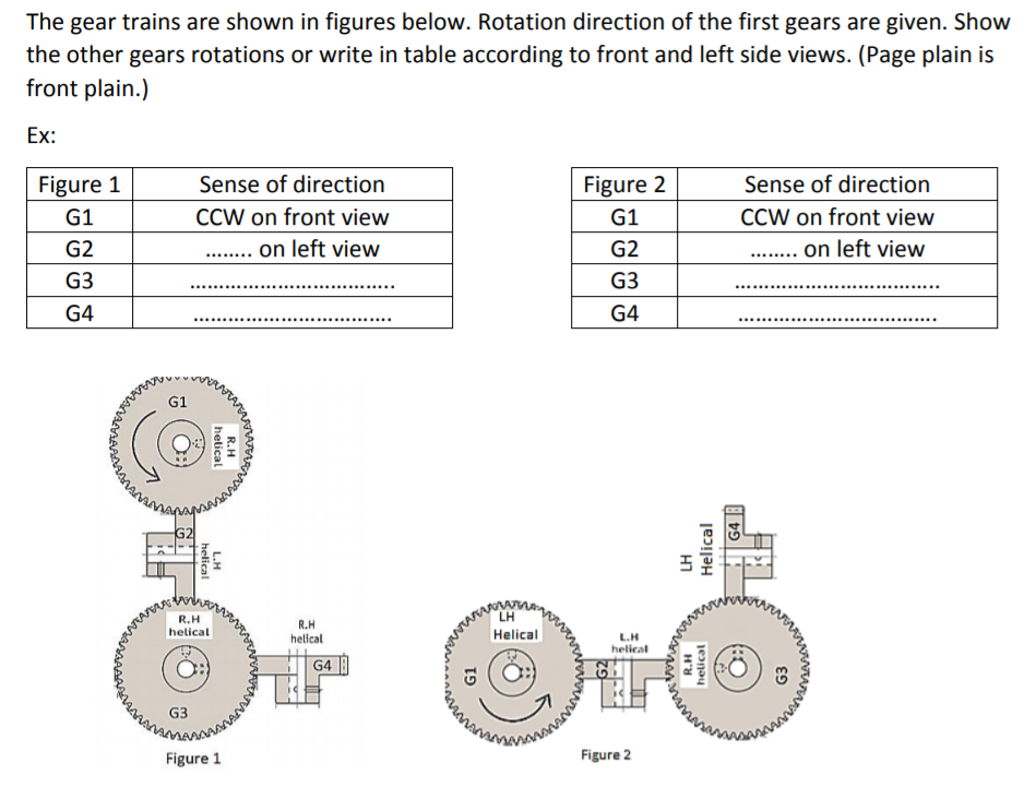 Solved The gear trains are shown in figures below. Rotation | Chegg.com