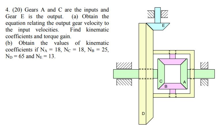 Gears A and C are the inputs to a differential | Chegg.com