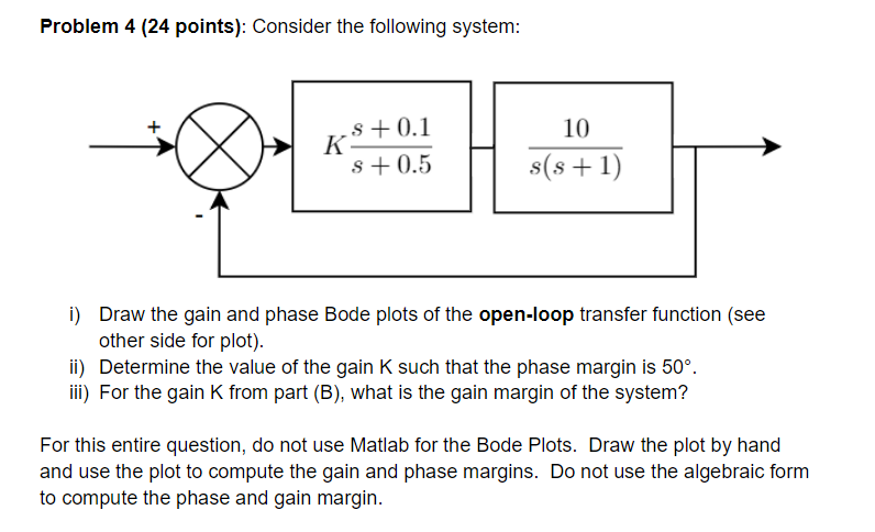 Solved Please draw plots by hand | Chegg.com