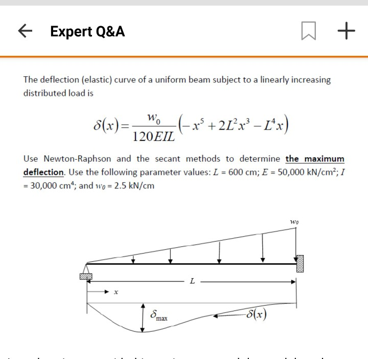 Solved + Expert Q&A D + The deflection (elastic) curve of a | Chegg.com