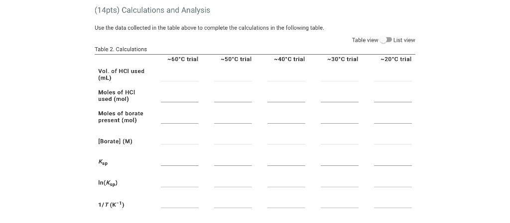 Solved Data And Lab Submission - Thermodynamics Of Borax | Chegg.com
