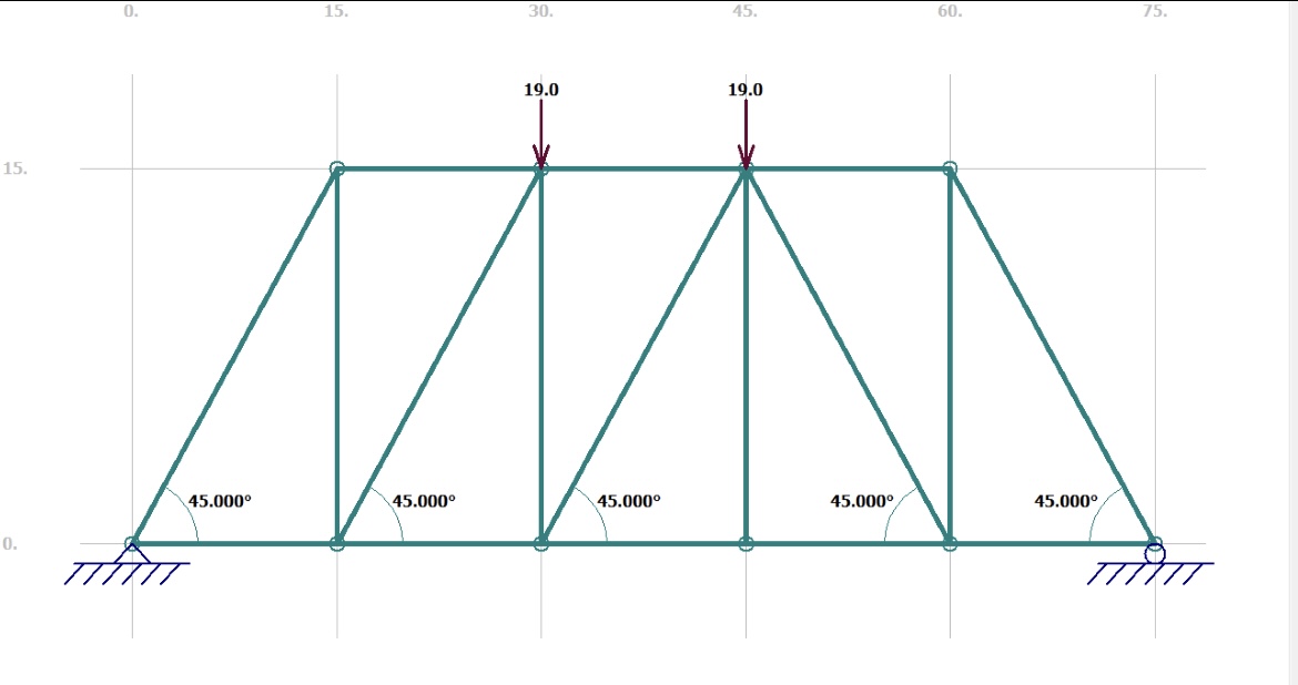 Solved Width is 15 length 75 each element length is 15 | Chegg.com