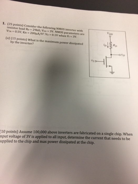 Solved Consider the following NMOS inverter with resistor | Chegg.com