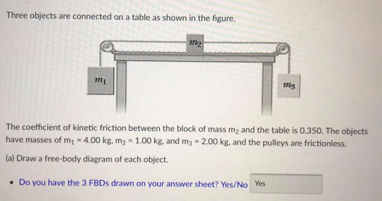 Solved Three objects are connected on a table as shown in | Chegg.com