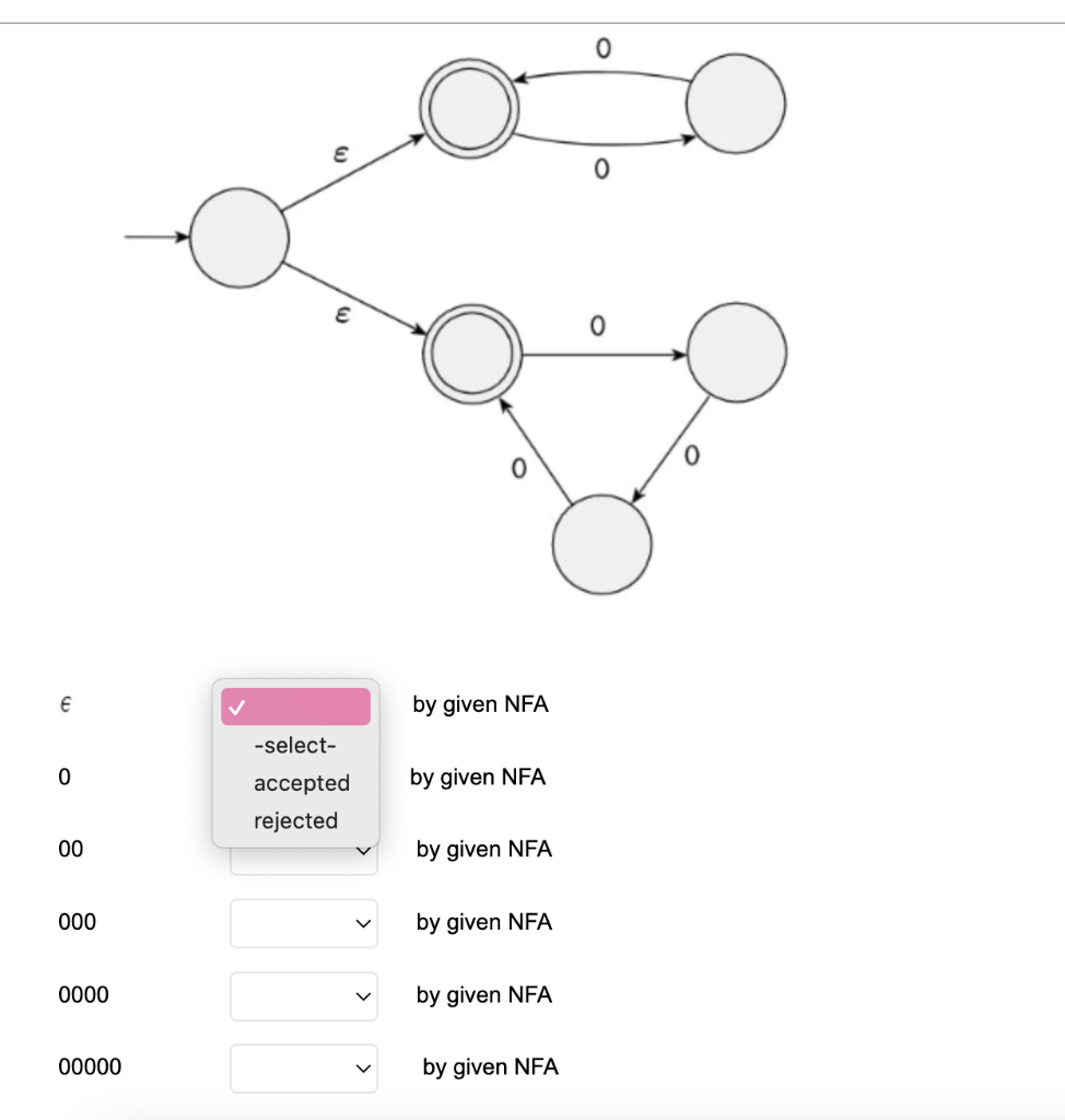 Solved 000 by given NFA 0000 by given NFA 00000 by given NFA | Chegg.com Solved 000 by given NFA 0000 by given NFA 00000 by given NFA | Chegg.com