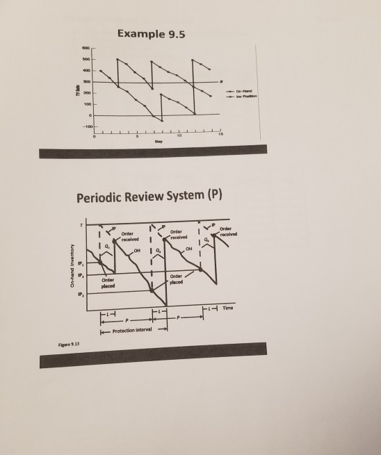 Solved Question: Explain the Following- two continuous | Chegg.com