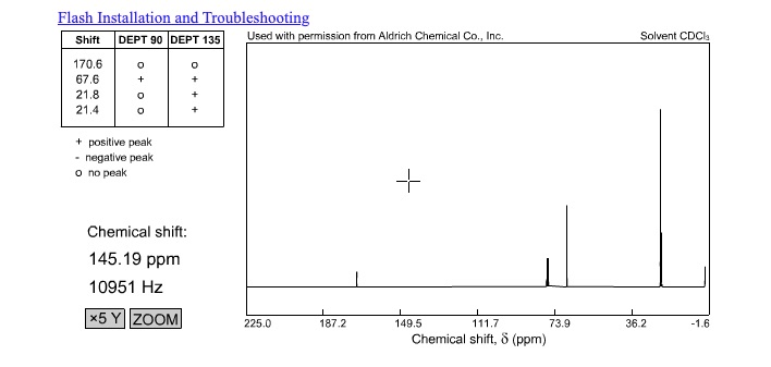 Solved Draw the structure of the compound C5H10O2 that | Chegg.com