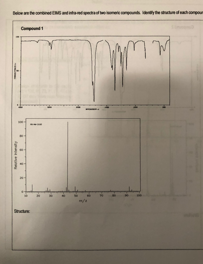 Below are the combined EIMS and infra-red spectra of | Chegg.com