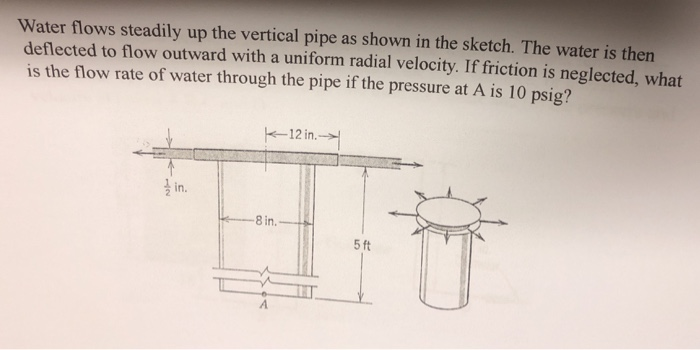 Solved Water flows steadily up the vertical pipe as shown in | Chegg.com