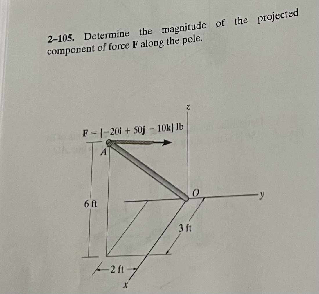 Solved 2 105 Determine The Magnitude Of The Projected