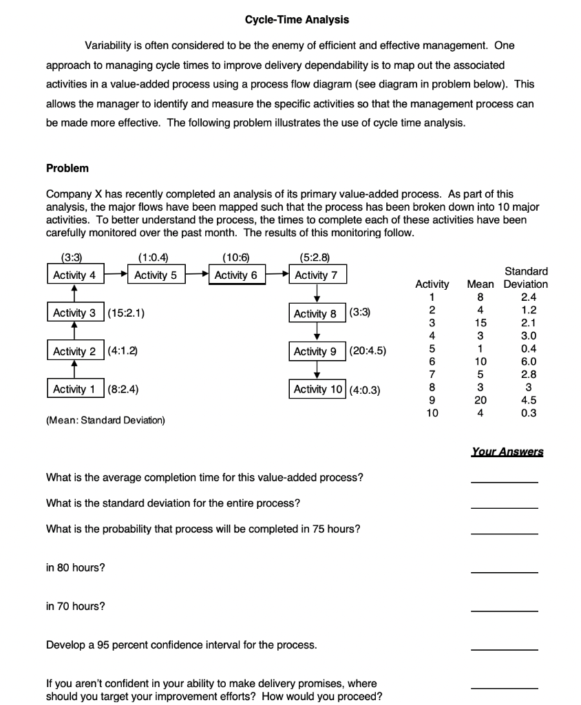 Solved Cycle Time Analysis Variability Is Often Consider