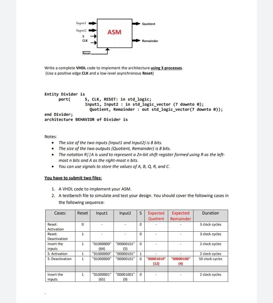 HW1: (ILOs: III) Points:20 ) Given the following ASM | Chegg.com