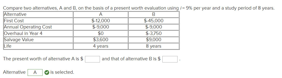Solved Compare two alternatives, A and B, on the basis of a | Chegg.com