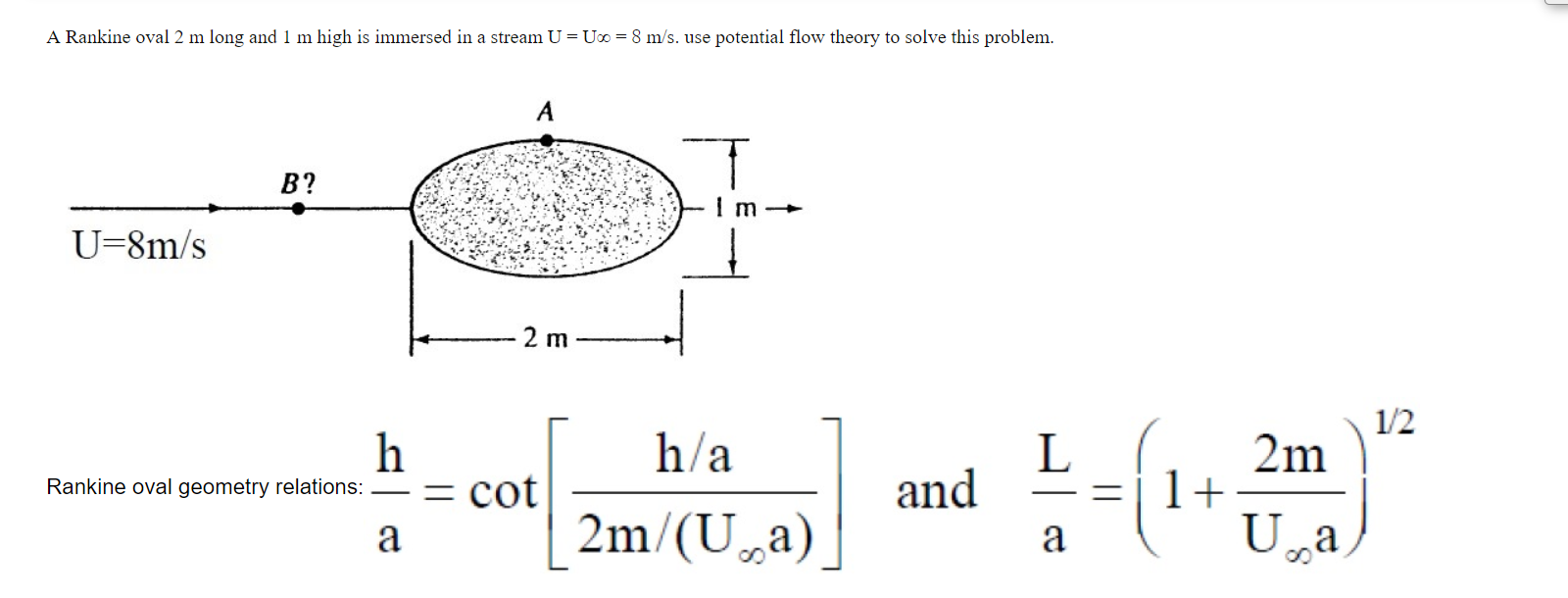 Solved A Rankine oval 2 m long and 1 m high is immersed in a | Chegg.com