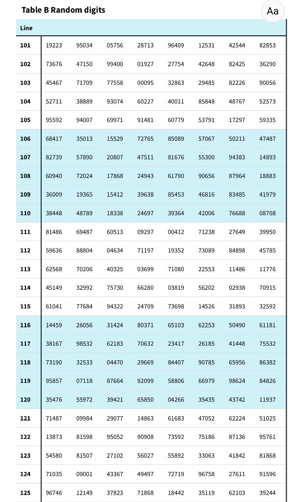 Solved Suppose that you are to choose a systematic random | Chegg.com