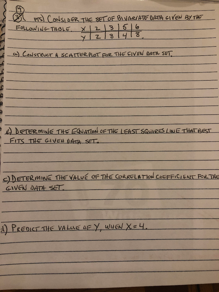 Solved DER THE SET OF BIVARIATE DATA GIVEN BY THE FOLLOWING | Chegg.com