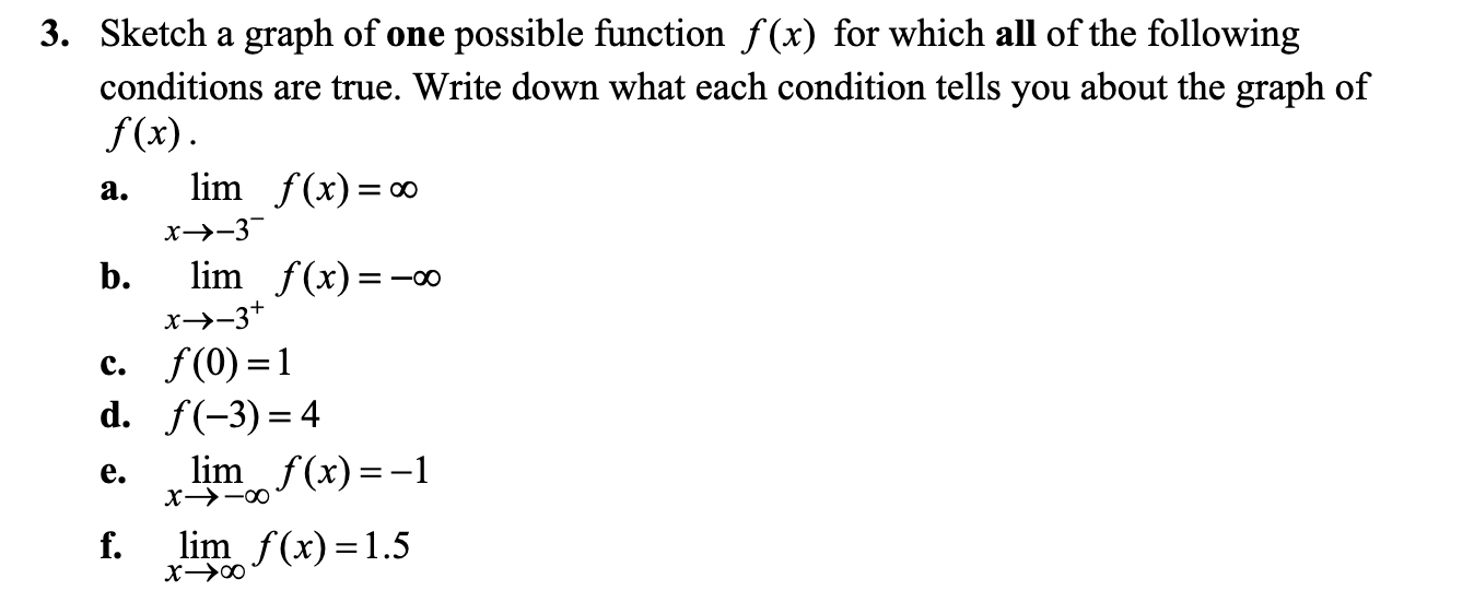 Solved 3. Sketch a graph of one possible function f(x) for | Chegg.com