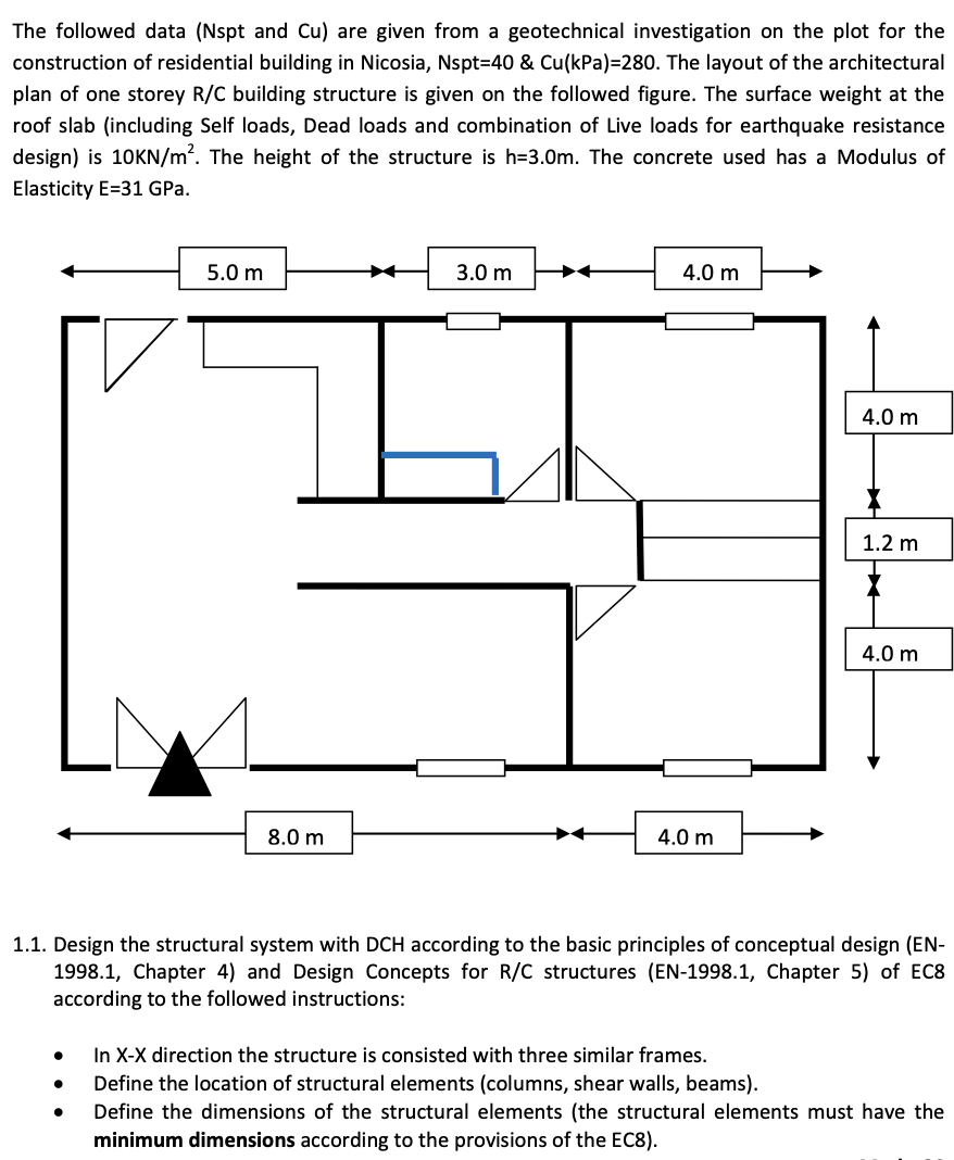 Solved The followed data (Nspt and Cu ) are given from a | Chegg.com