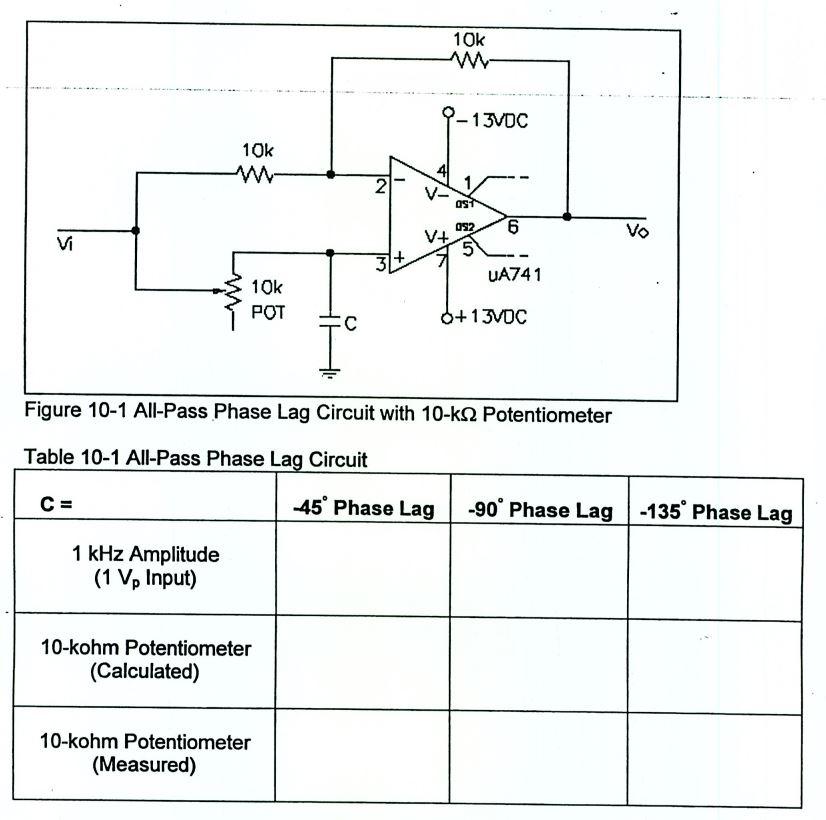 Solved All-Pass phase lag circuit. The phase shift between | Chegg.com
