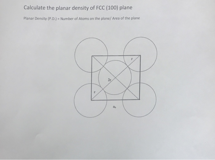 Solved Calculate the planar density of FCC (100) plane | Chegg.com