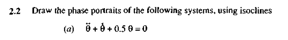 Solved 2.2 Draw the phase portraits of the following | Chegg.com
