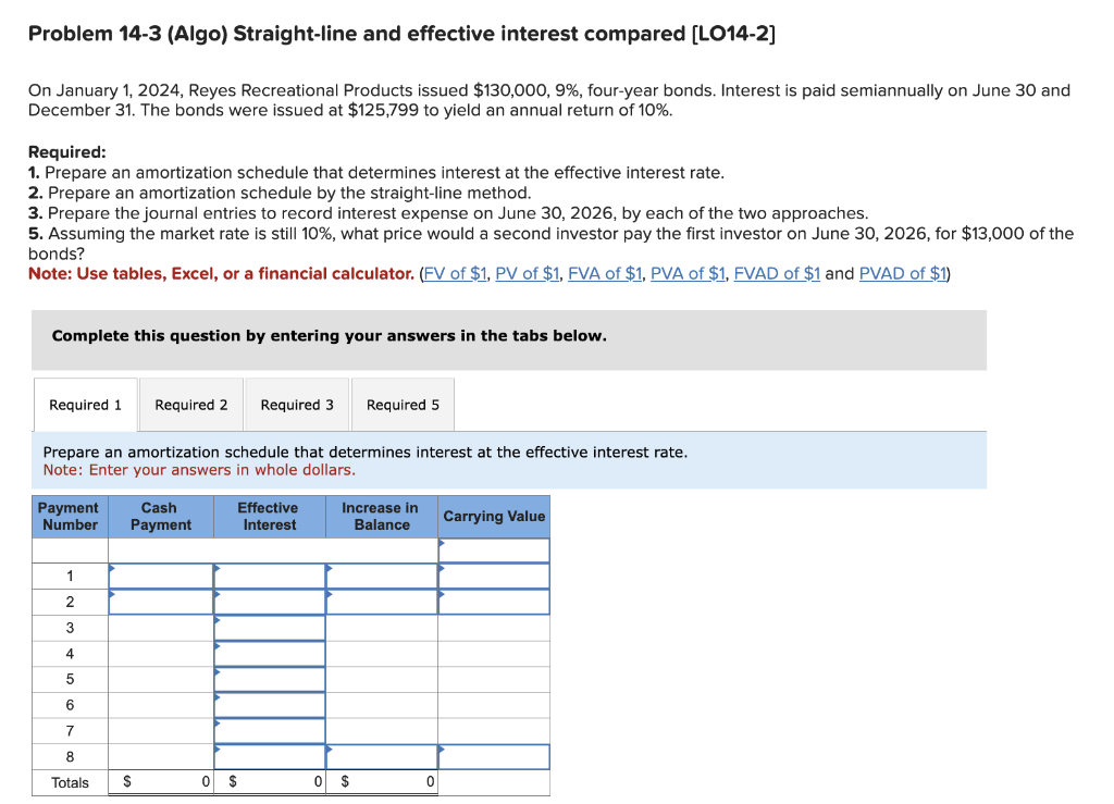 [Solved]: Problem 14-3 (Algo) Straight-line and effective