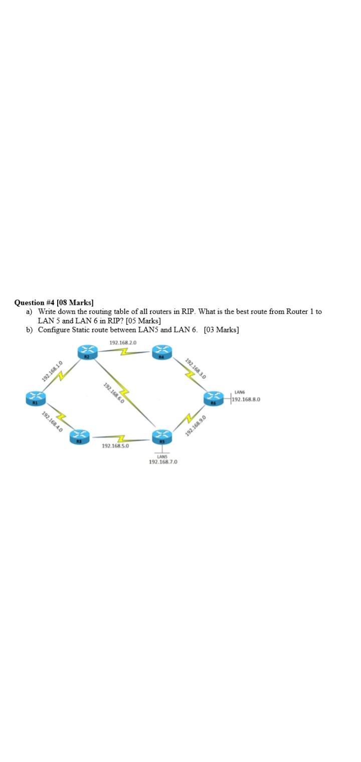 Question #4 [08 Marks] a) Write down the routing | Chegg.com