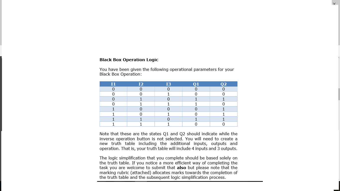Your task is to program the code for “The Black Box”. | Chegg.com