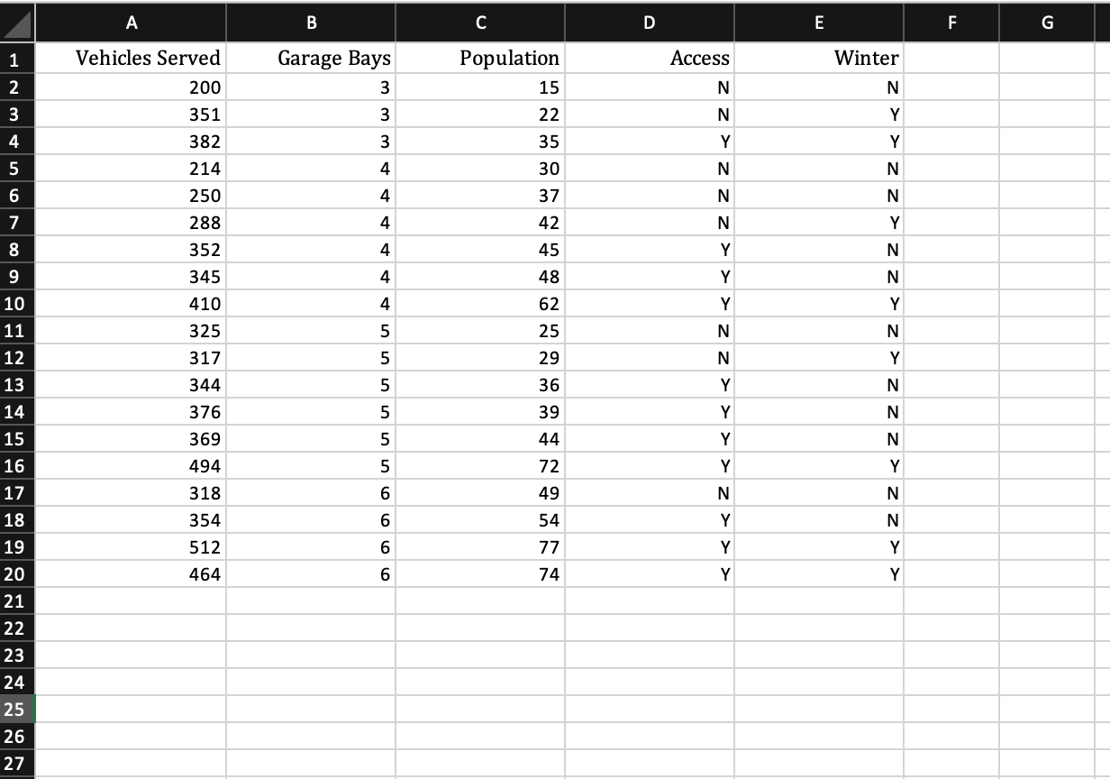 Solved Please find the attached EXCEL file named “QuickFix.” | Chegg.com