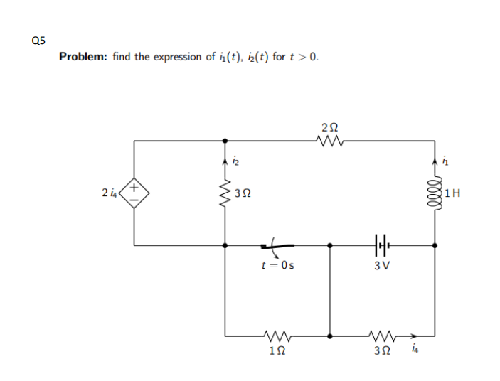 Solved Q5 Problem: find the expression of i1(t),i2(t) for | Chegg.com