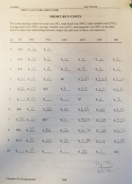 Solved SECTIONA NAME PRINT LAST NAME, FIRST NAME SHORT-RUN | Chegg.com
