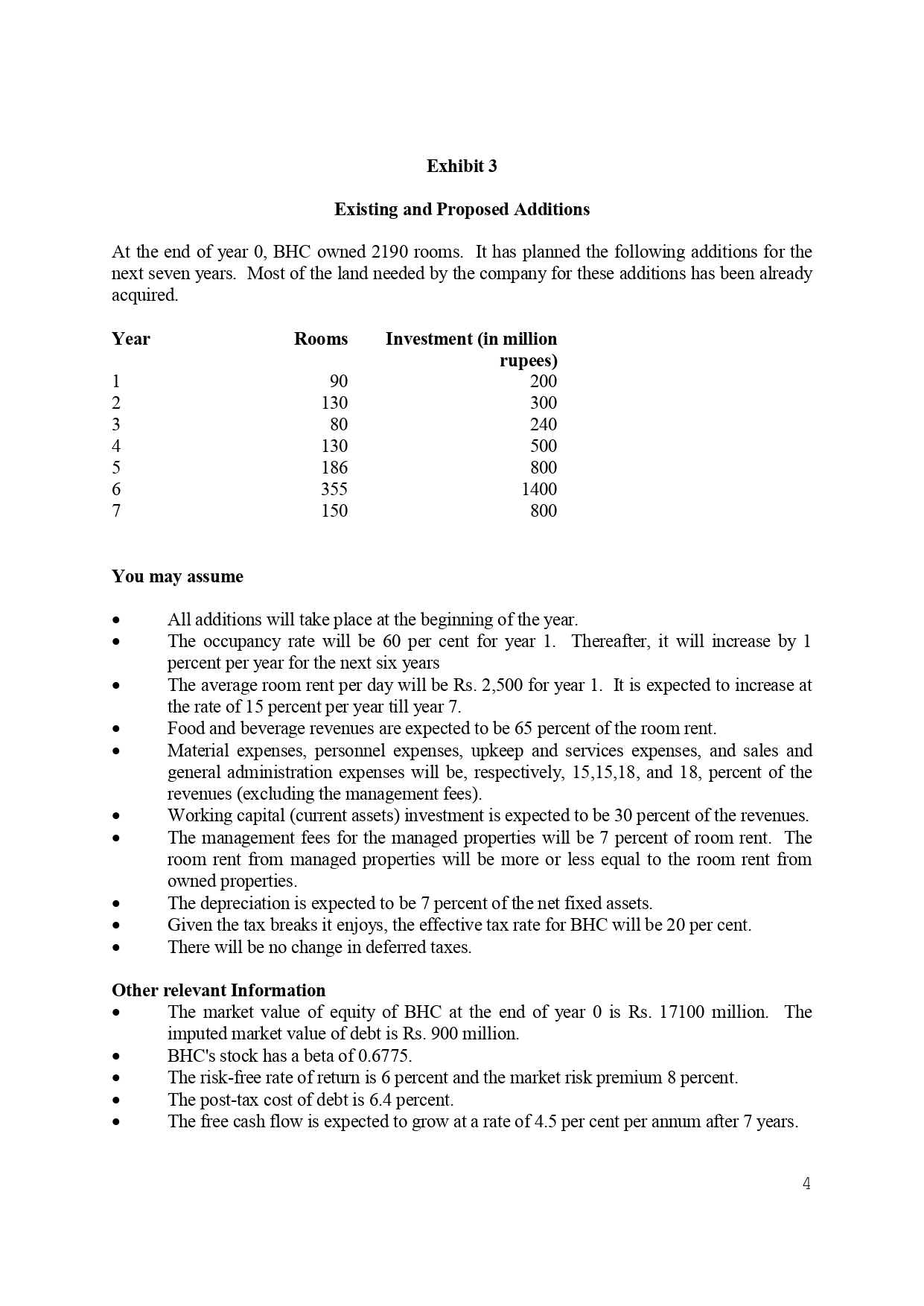 Solved Exhibit 3Existing and Proposed AdditionsAt the end of | Chegg.com