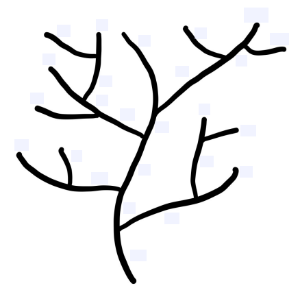 Solved Complete the stream orders of the two diagrams, only | Chegg.com