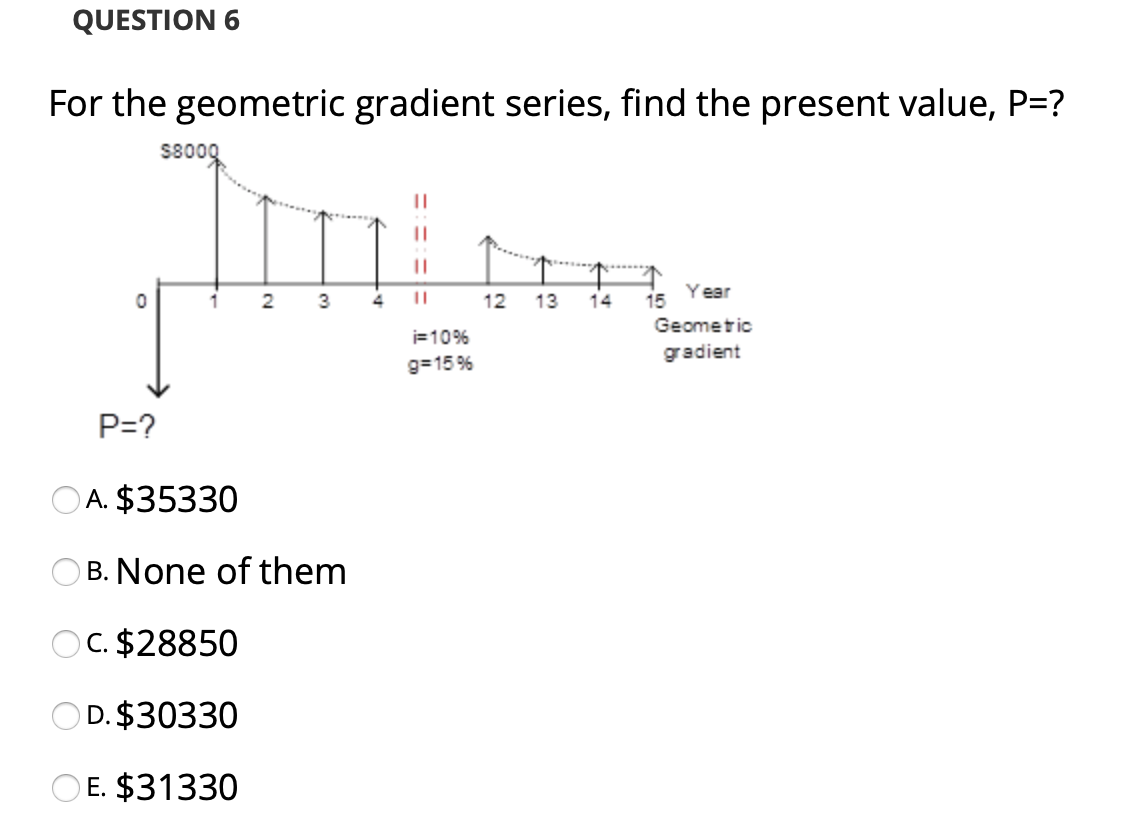 Solved QUESTION 6 For the geometric gradient series, find | Chegg.com