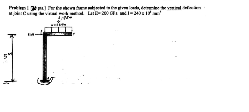 Solved Problem 1 1 ptr.) For the shown frame subjected to | Chegg.com