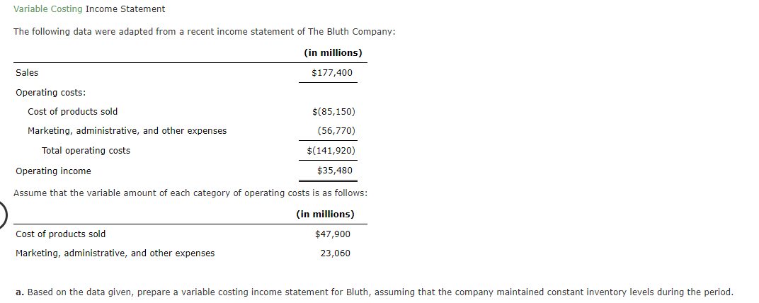 Solved Variable Costing Income Statement The following data | Chegg.com