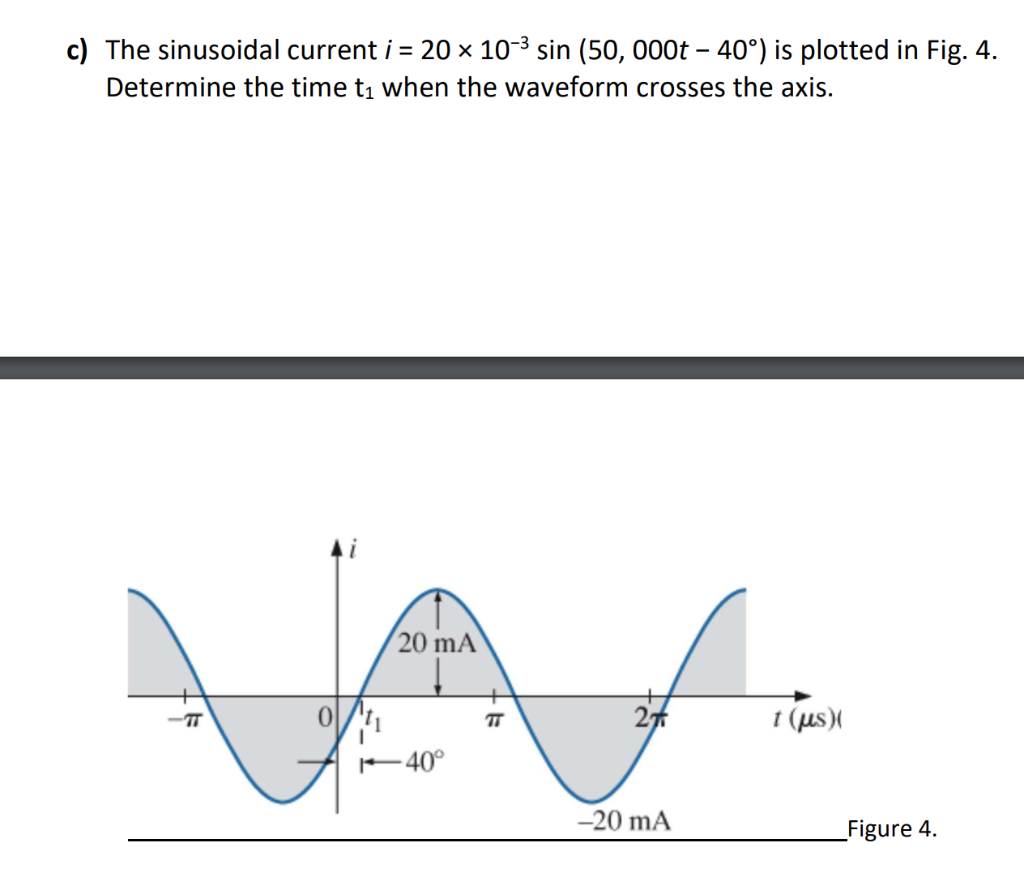 Solved c) The sinusoidal current i = 20 × 10-³ sin (50, 000t | Chegg.com