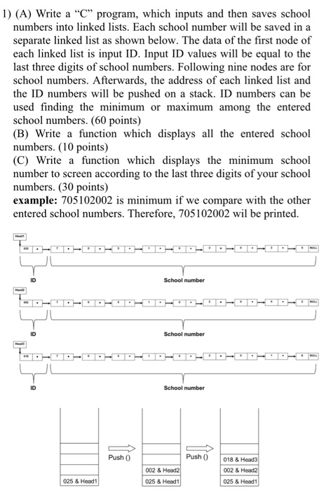 Solved 1) (A) Write a "C" program, which inputs and then | Chegg.com