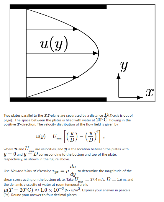 Solved Two plates parallel to the xz-plane are separated by | Chegg.com
