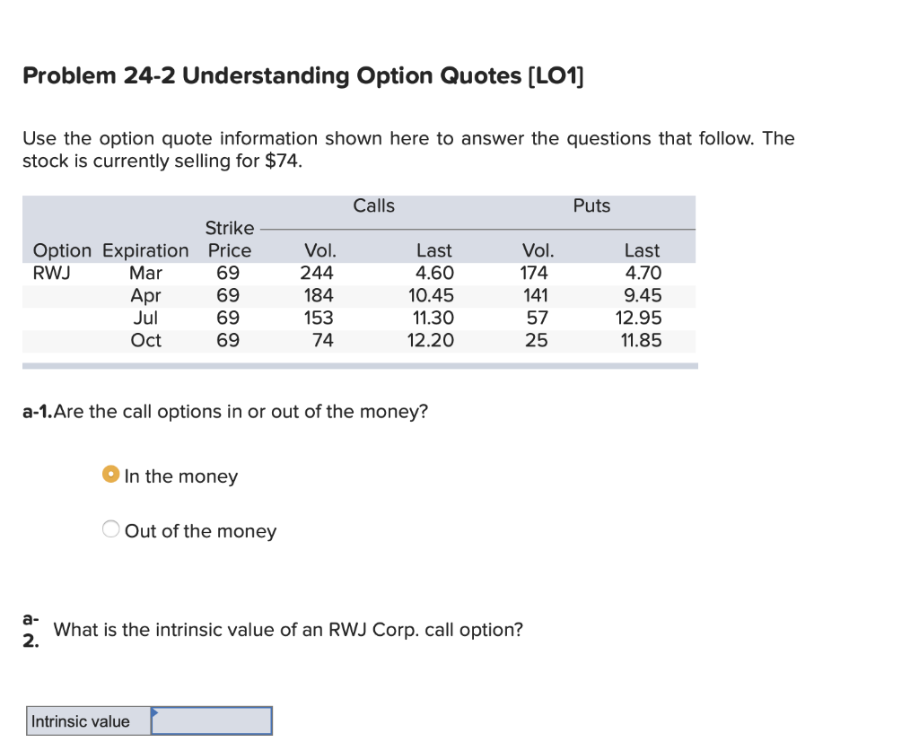 Solved Problem 24-2 Understanding Option Quotes (LO1] Use | Chegg.com