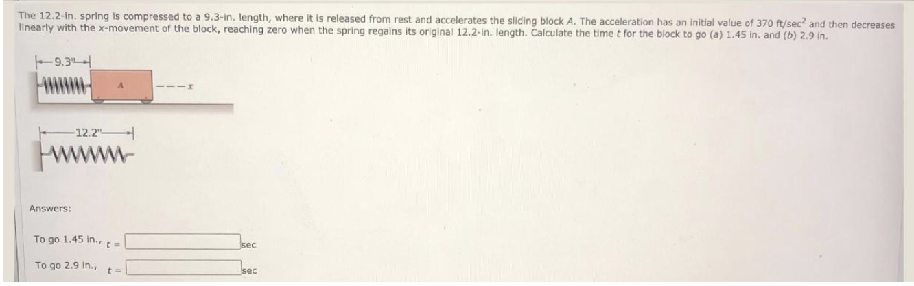 Solved The 12.2-in. spring is compressed to a 9.3-in, | Chegg.com