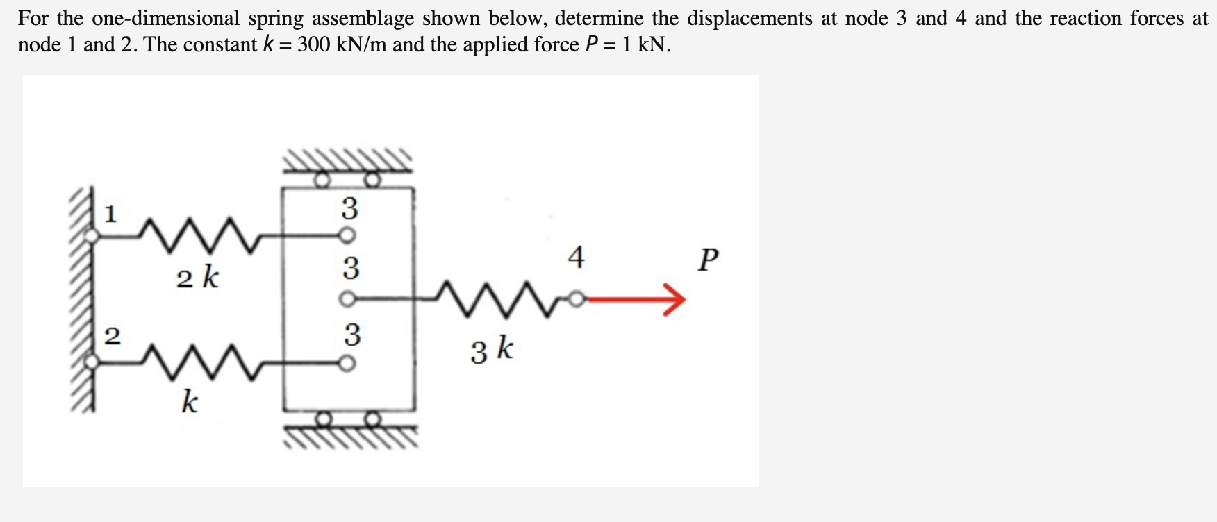 Solved For the one-dimensional spring assemblage shown | Chegg.com