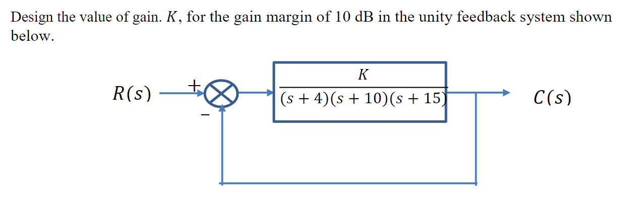 Solved Design the value of gain. K, for the gain margin of | Chegg.com