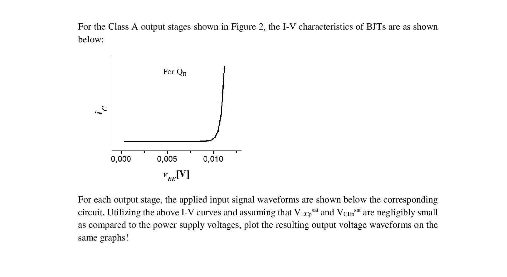 Solved For the Class A output stages shown in Figure 2, the | Chegg.com