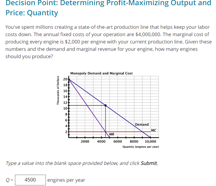 Solved Decision Point: Determining Profit-Maximizing Output | Chegg.com